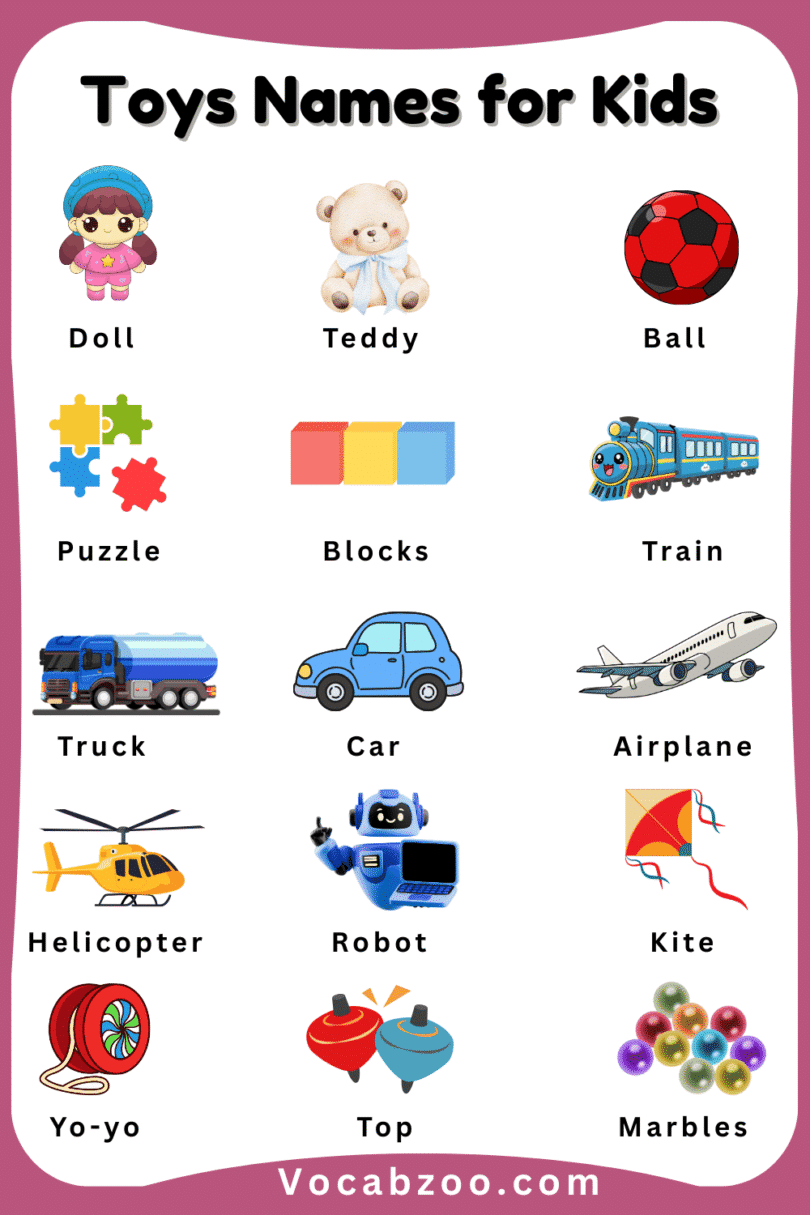 Toys Names for Kids in English with Pictures - Vocabzoo
