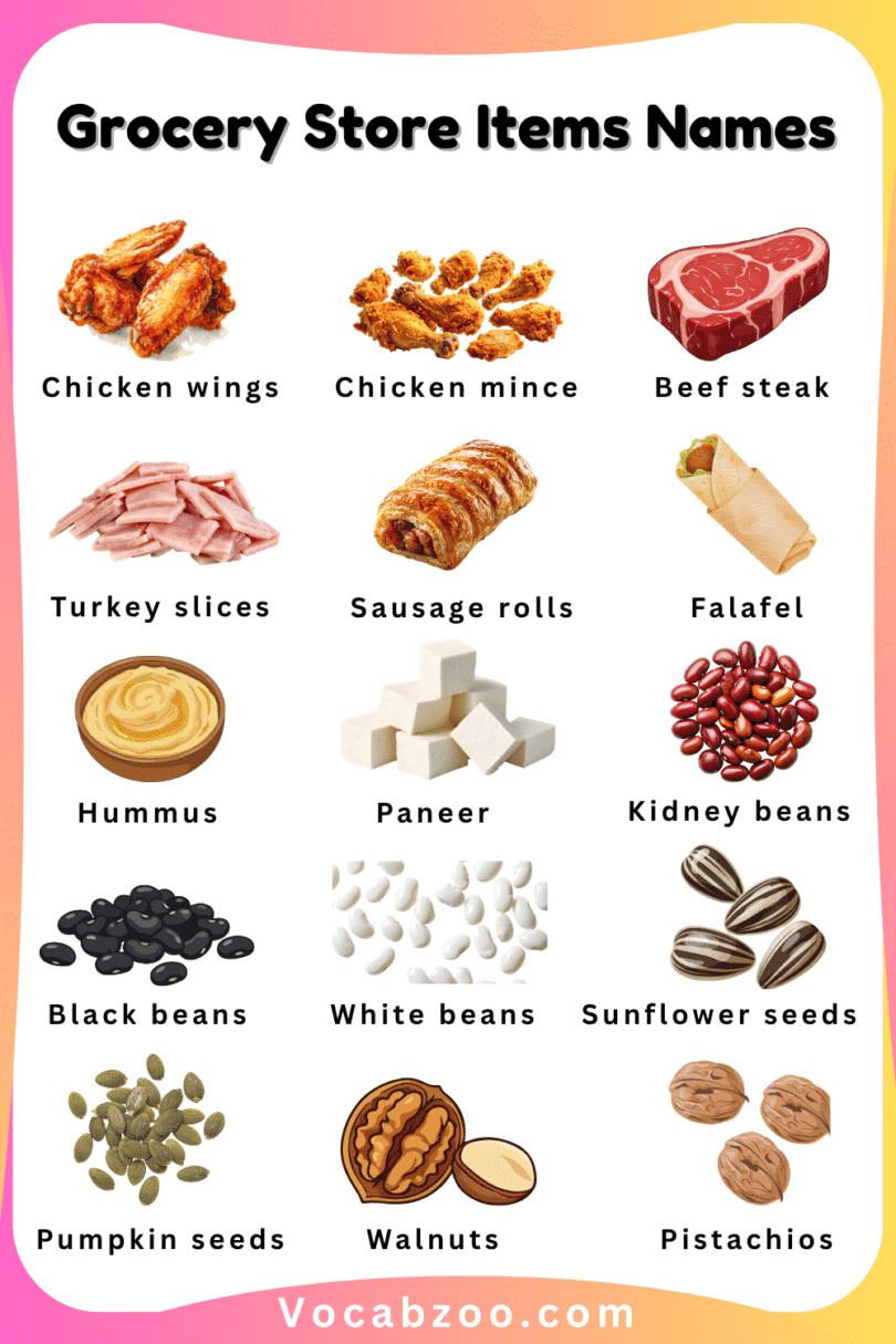 Grocery Store Items Names for Kids in English with Pictures - Vocabzoo
