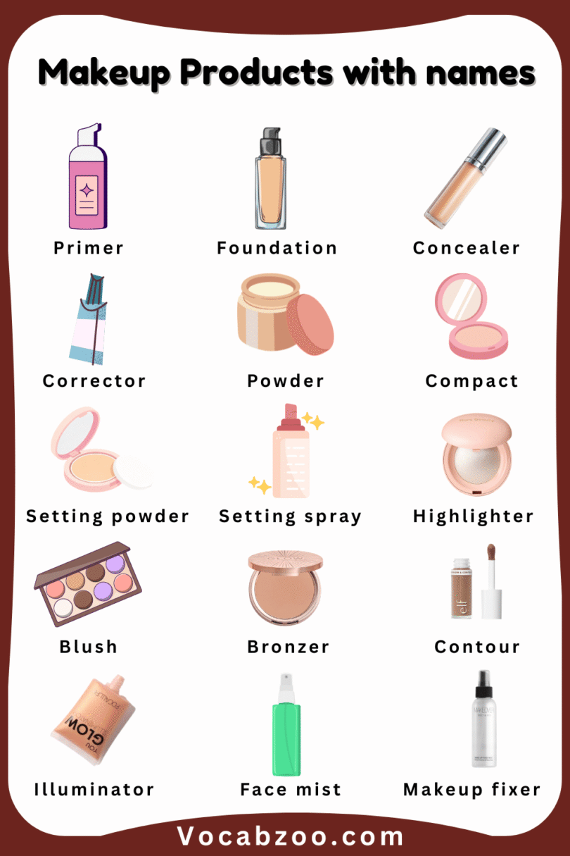 Full Makeup Products with names in English and Pictures - Vocabzoo