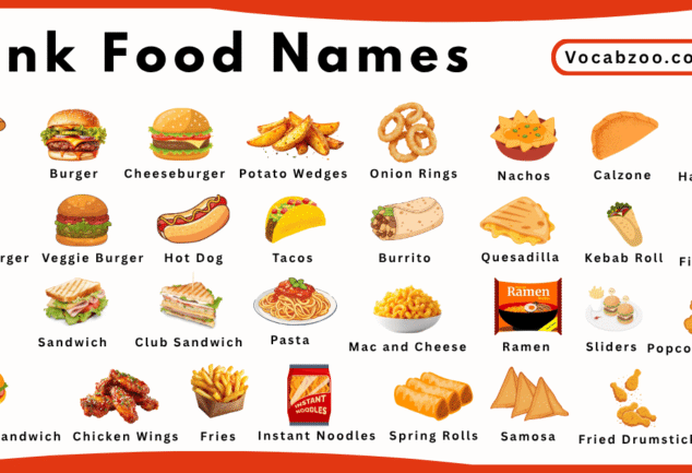 150+ Five Forms of Verbs in English with Pictures - Vocabzoo